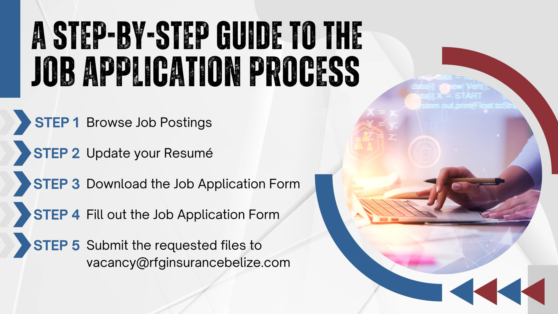 Career - RF&G Insurance